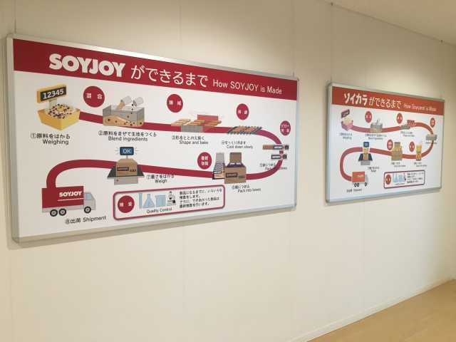 大塚製薬 徳島板野工場(見学) 4枚目の画像 | まっぷるウェブ